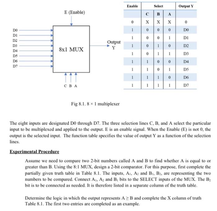 Solved Fig 8.1.8×1 multiplexer The eight inputs are | Chegg.com