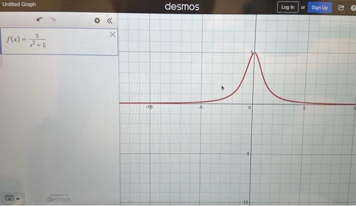Solved How would I create a definite integral with the lower | Chegg.com