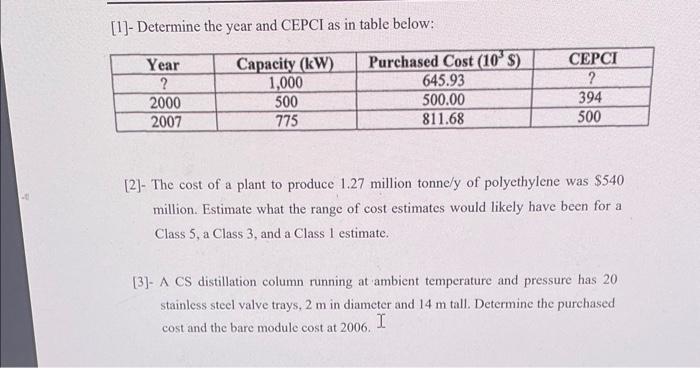 Solved [1]-Determine the year and CEPCI as in table below: | Chegg.com