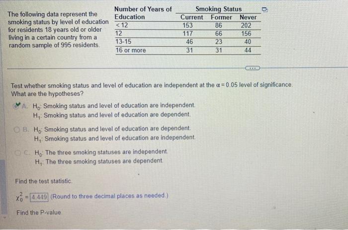 Solved The following data represent the smoking status by | Chegg.com