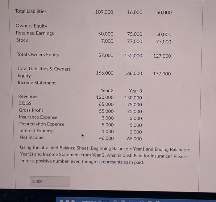 Solved Balance Sheet \begin{tabular}{lrrr} Assets & Year 1 & | Chegg.com