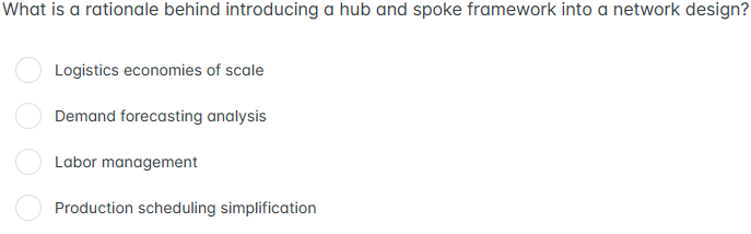 Solved What is a rationale behind introducing a hub and | Chegg.com