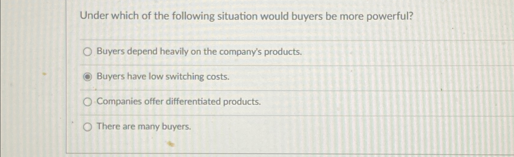 Solved Under which of the following situation would buyers | Chegg.com