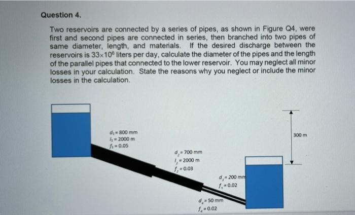 Solved Question 4. Two reservoirs are connected by a series | Chegg.com