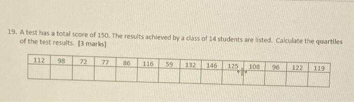 Solved 19. A test has a total score of 150. The results | Chegg.com