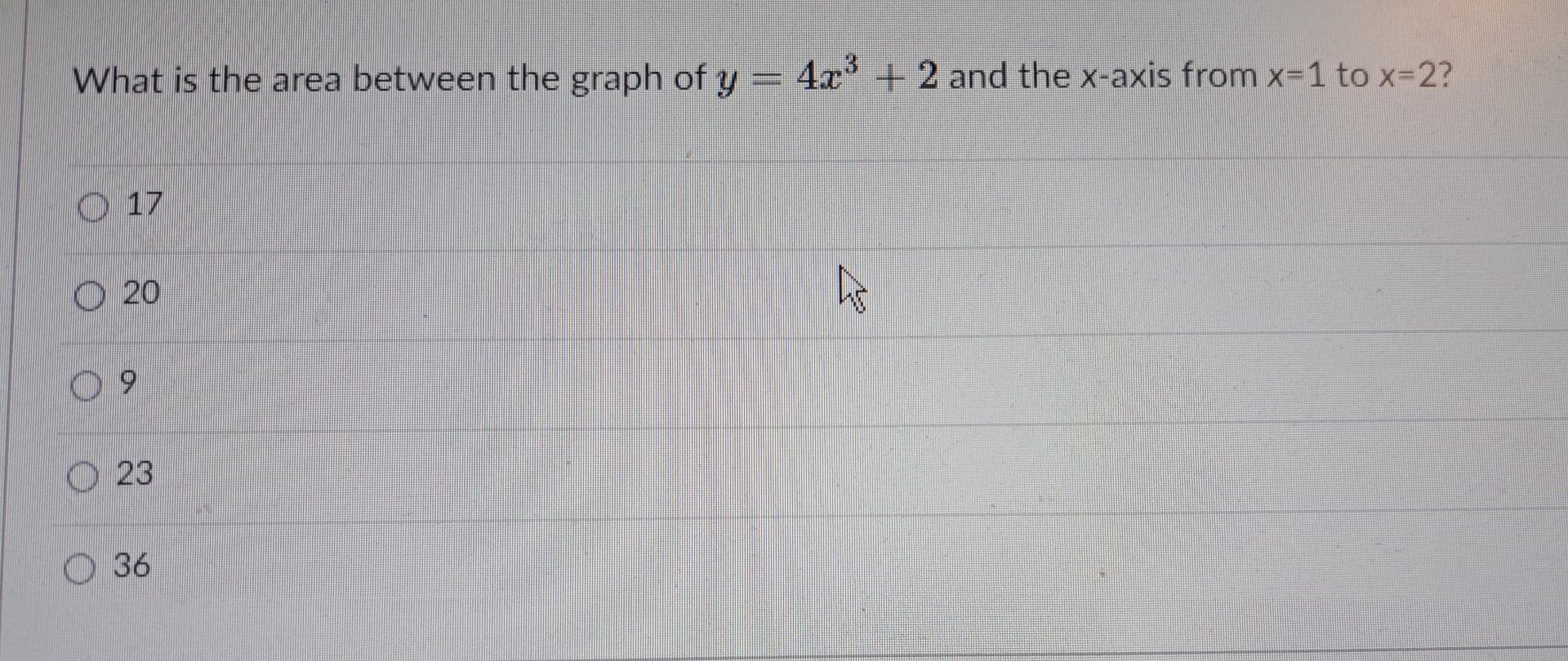 Solved What is the area between the graph of y=4x3+2 and the | Chegg.com
