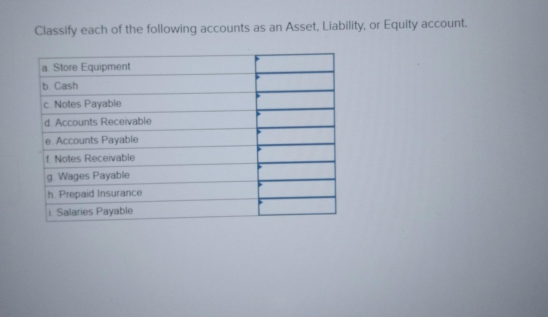 Classify each of the following accounts as an Asset, | Chegg.com