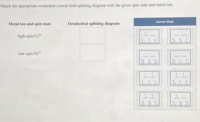 Solved Match the appropriate octahedral crystal-field | Chegg.com