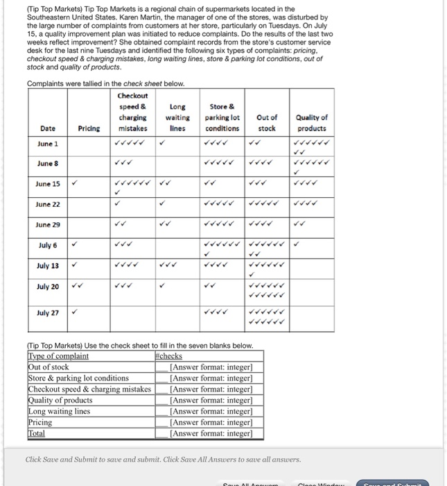 Solved (Tip Top Markets) Tip Top Markets is a regional chain | Chegg.com