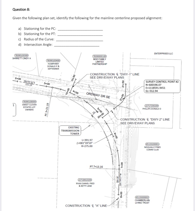 Solved Question 3: Identify which representations of sight | Chegg.com