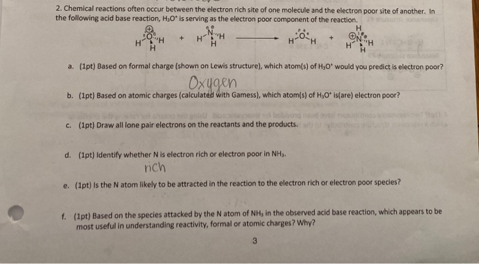 Solved Classify each transformation as an oxidation, | Chegg.com