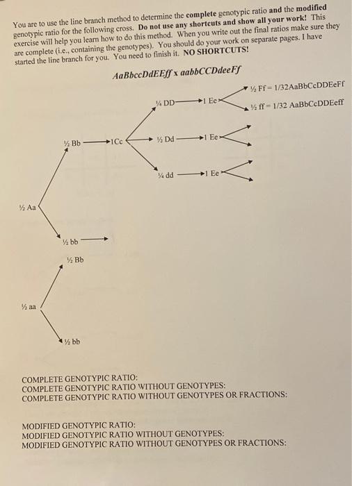 Solved You are to use the line branch method to determine | Chegg.com