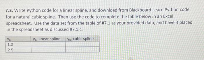 7.3. Write Python code for a linear spline, and | Chegg.com