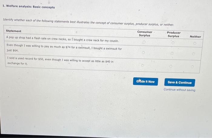 Solved 1. Welfare analysis: Basic concepts Identify whether | Chegg.com