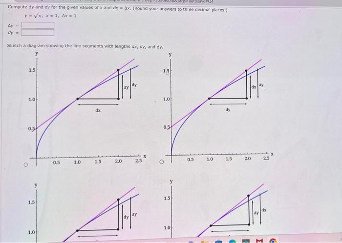 Solved Compute Δy and dy for the given values of x and | Chegg.com
