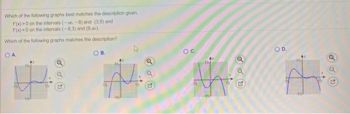 Solved Which of the following graphs best matches the | Chegg.com