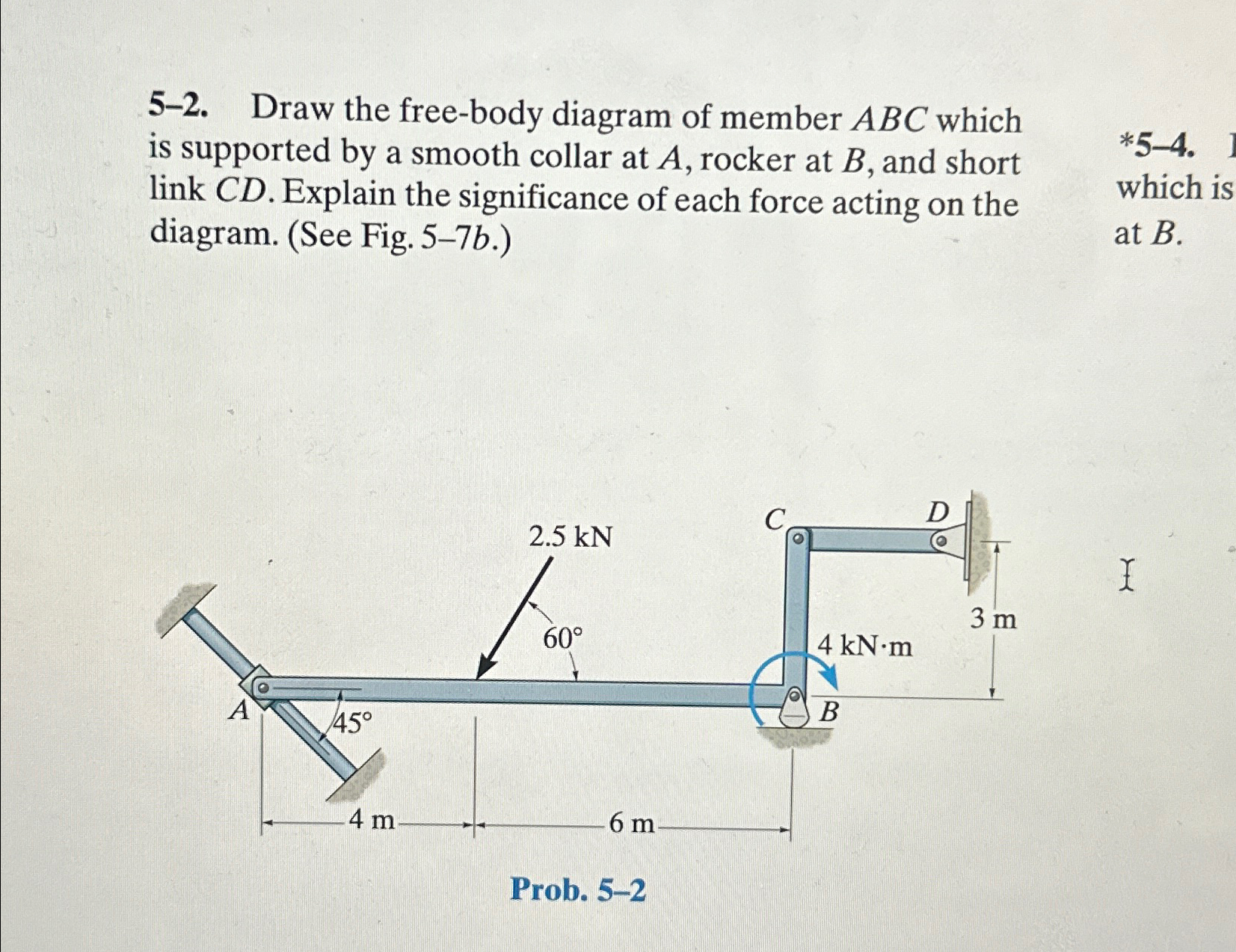 Solved 5-2. ﻿Draw the free-body diagram of member ABC which | Chegg.com