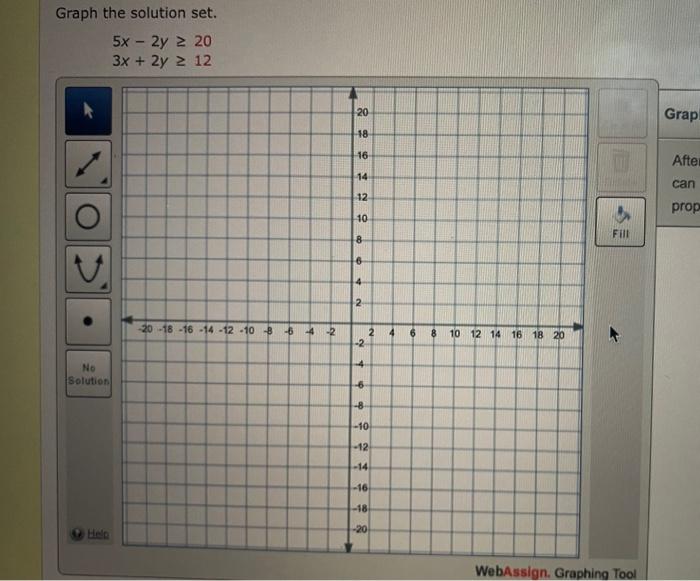 Solved Graph the solution set. 3x−4y