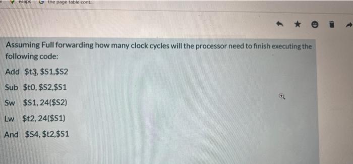 Solved Maps the page table cont... Assuming Full forwarding | Chegg.com