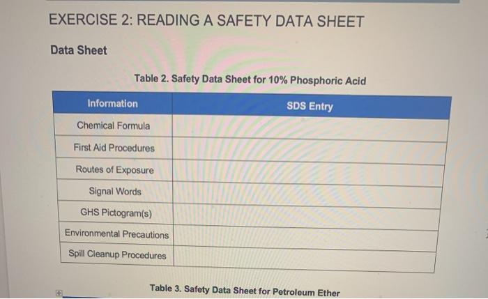Solved EXERCISE 2: READING A SAFETY DATA SHEET Data Sheet | Chegg.com