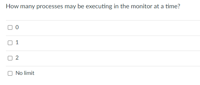 Solved How many processes may be executing in the monitor at | Chegg.com