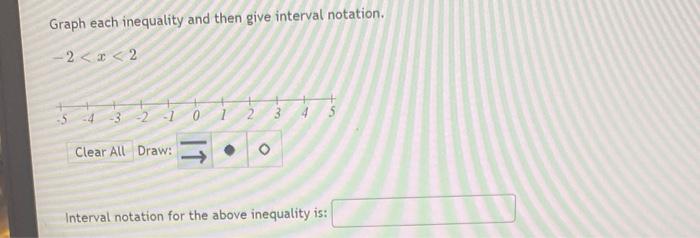 Solved Graph each inequality and then give interval | Chegg.com
