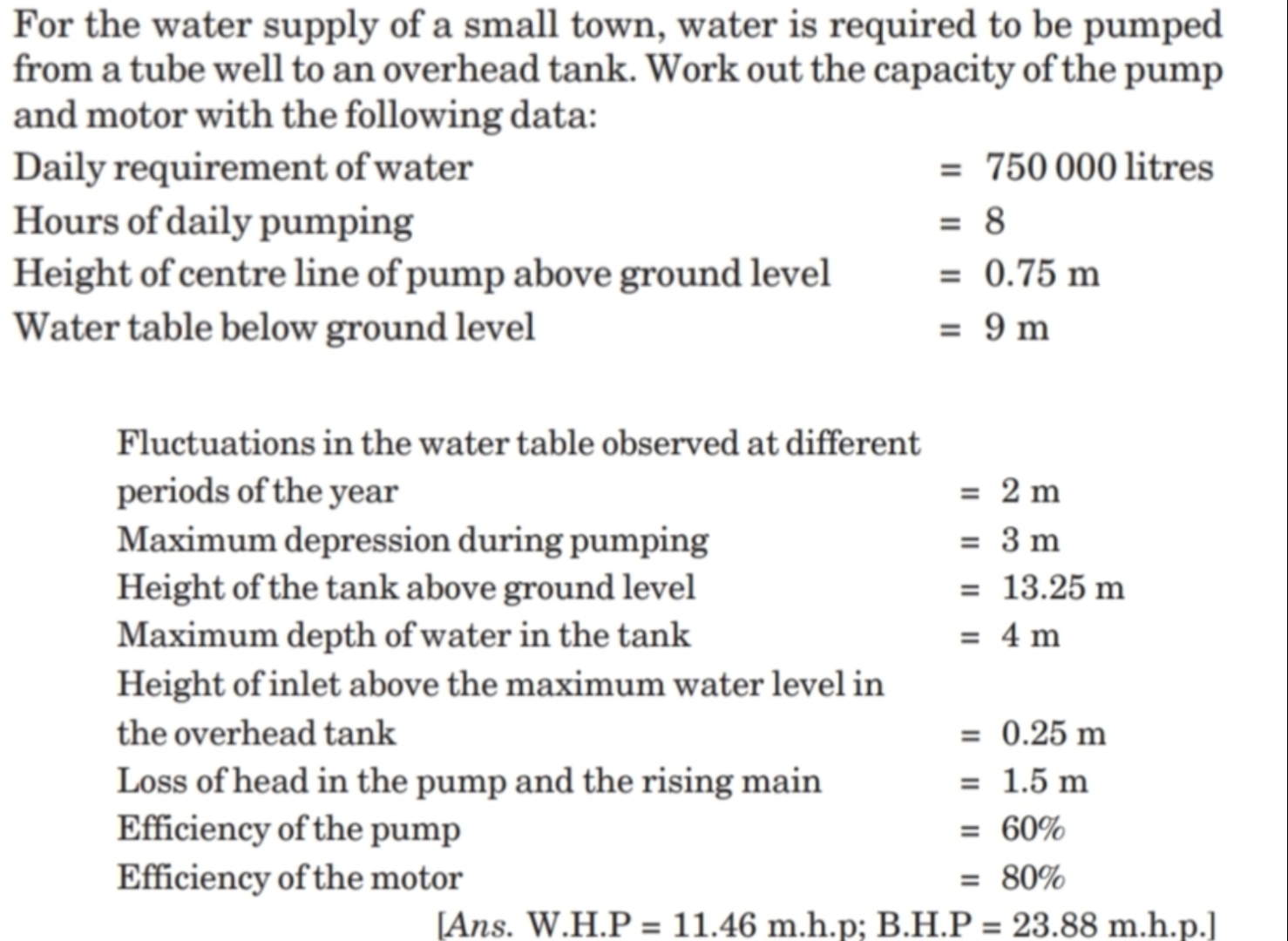 Solved by an EXPERT For the water supply of a small town, water is ...