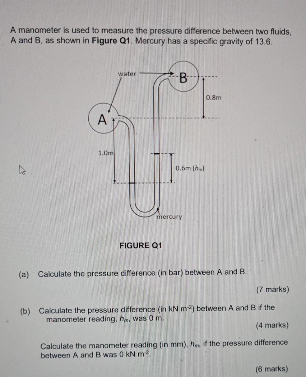 Solved A manometer is used to measure the pressure | Chegg.com