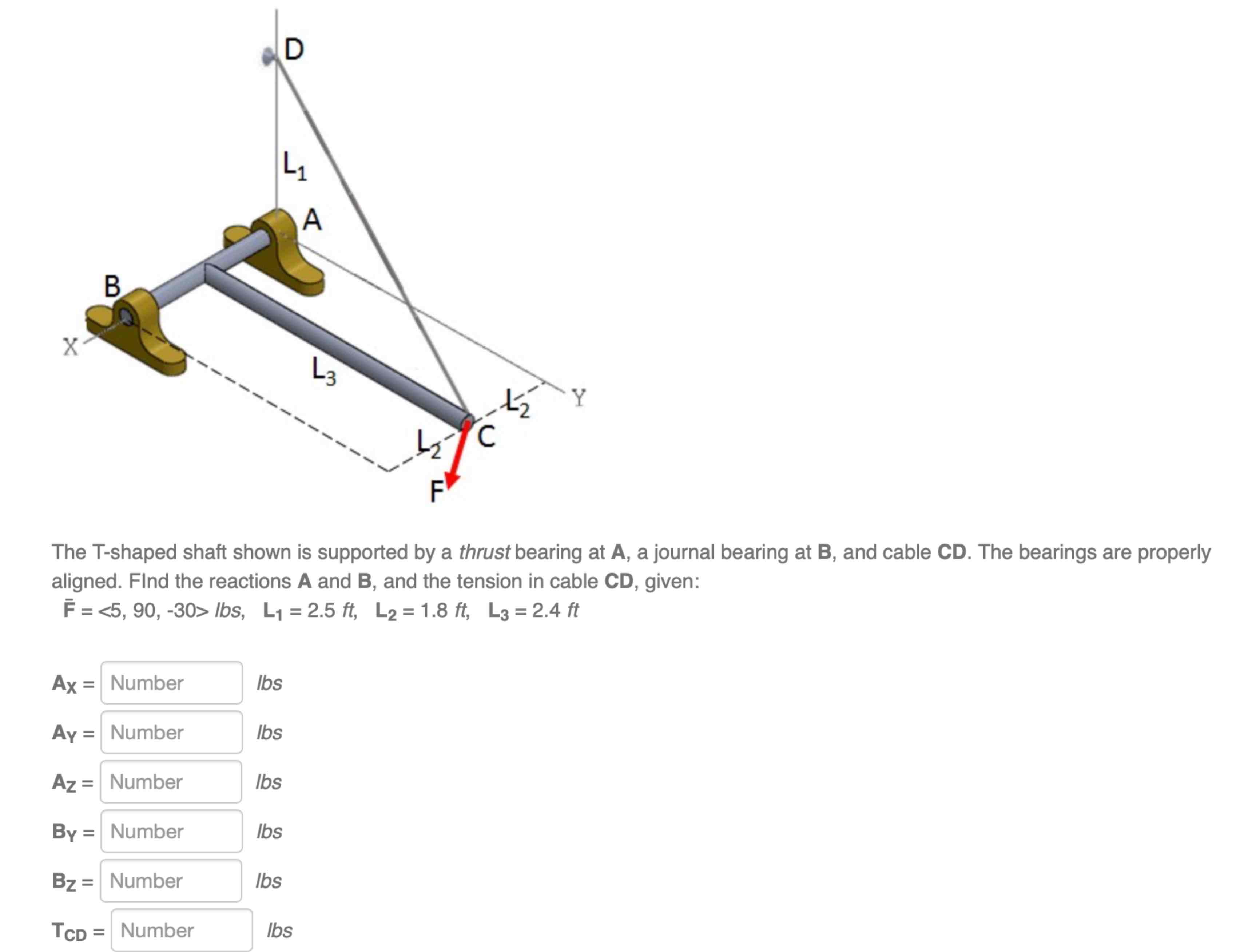 The T-shaped shaft shown is supported by a thrust | Chegg.com