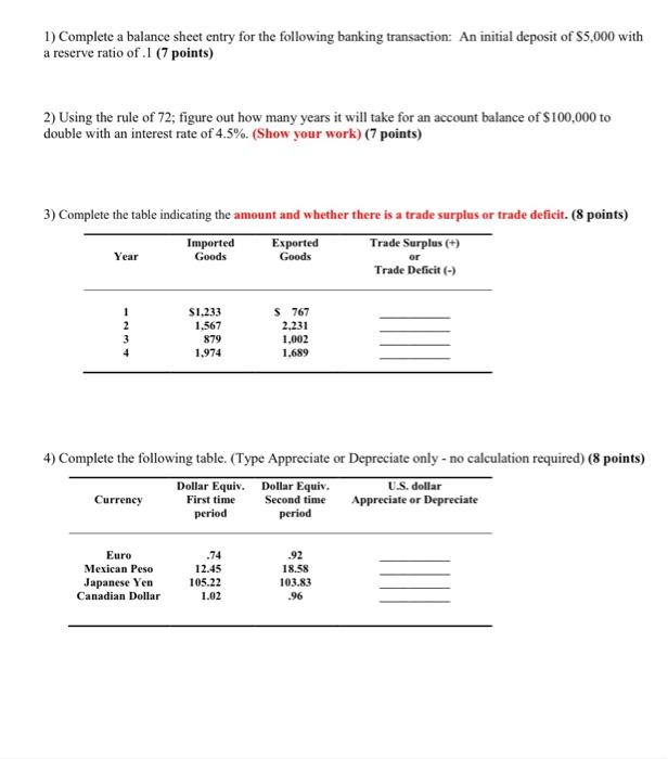 Solved 1) Complete a balance sheet entry for the following | Chegg.com
