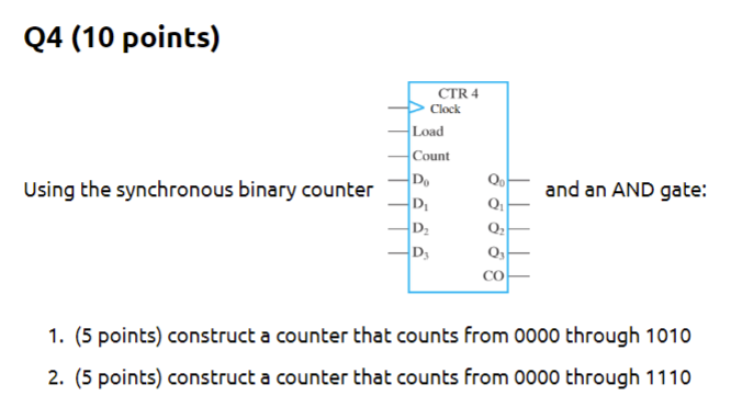 Solved Q4 (10 ﻿points)(5 ﻿points) ﻿construct a counter that | Chegg.com
