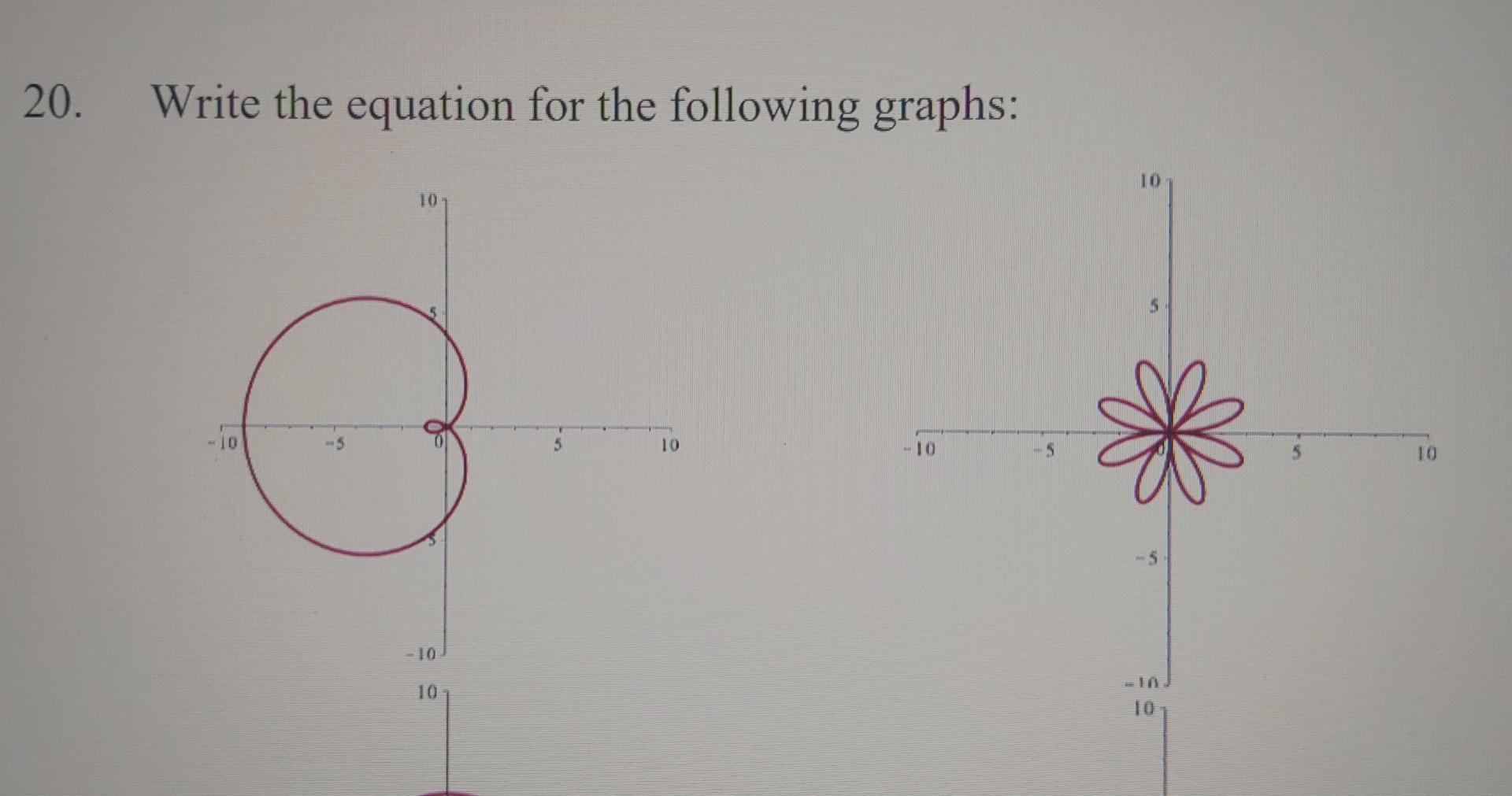 Solved 20. Write the equation for the following graphs: | Chegg.com