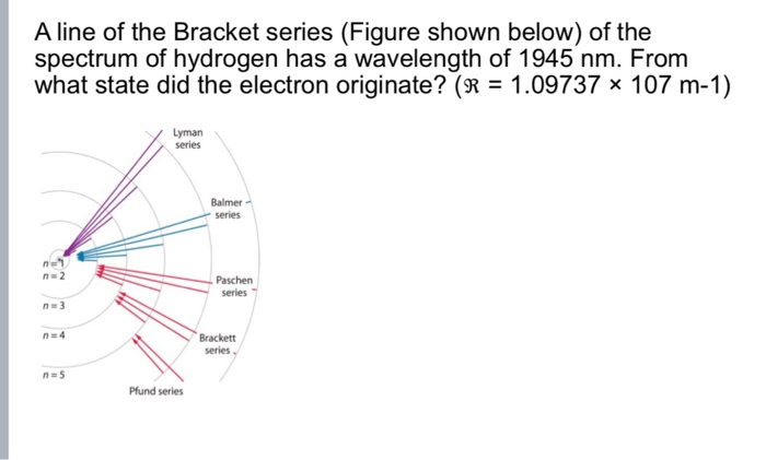 Solved A line of the Bracket series (Figure shown below) of | Chegg.com