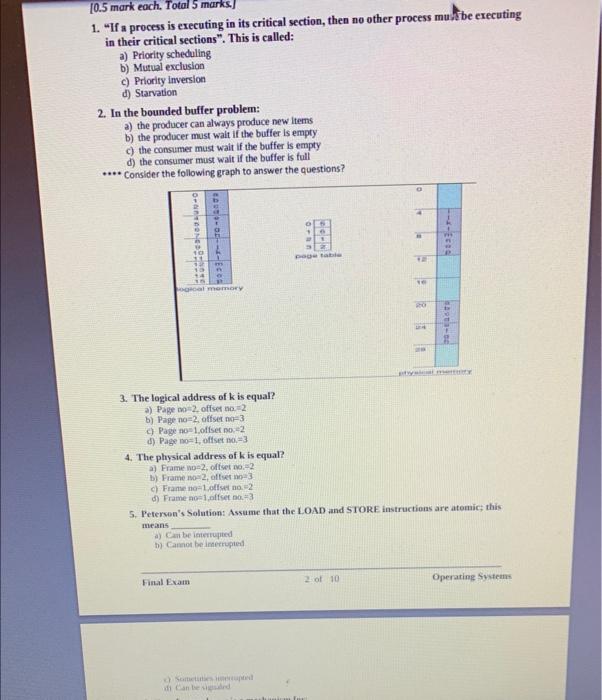 Solved 1. "If a process is executing in its critical | Chegg.com
