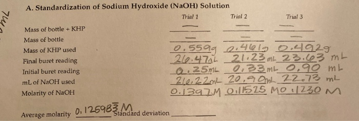 Solved 76 A. Standardization of Sodium Hydroxide (NaOH) | Chegg.com