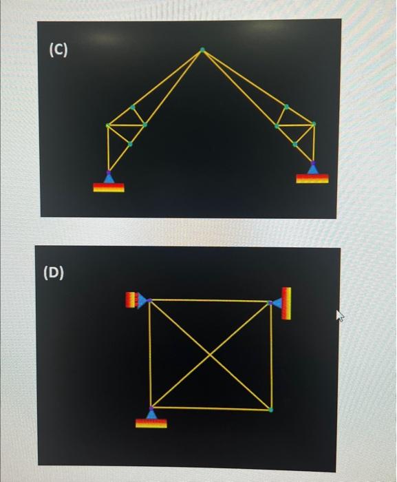 Solved Solve the following truss determinancy and | Chegg.com