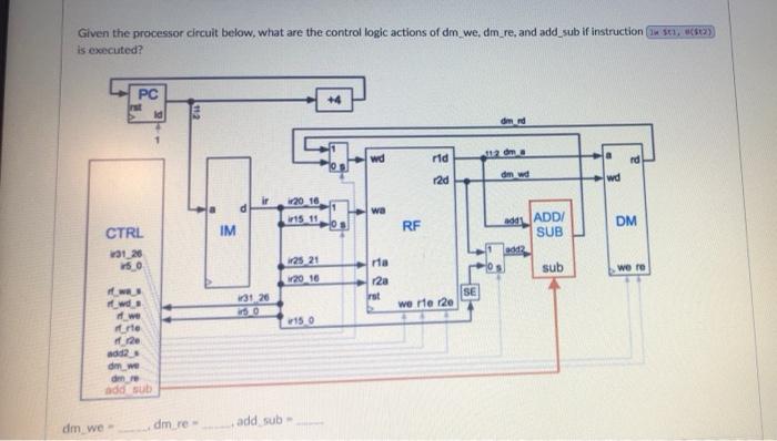 Solved Given the processor circuit below, what are the | Chegg.com