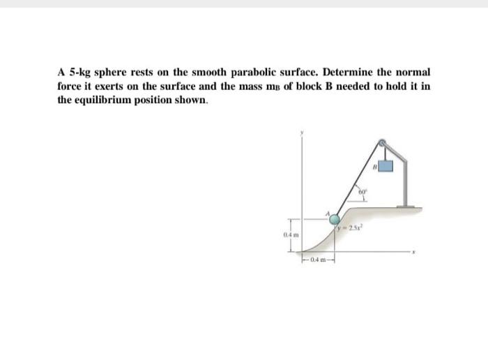 Solved A 5-kg sphere rests on the smooth parabolic surface. | Chegg.com
