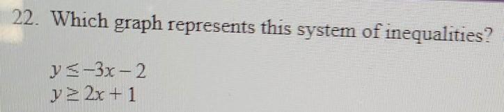 Solved 22. Which graph represents this system of | Chegg.com