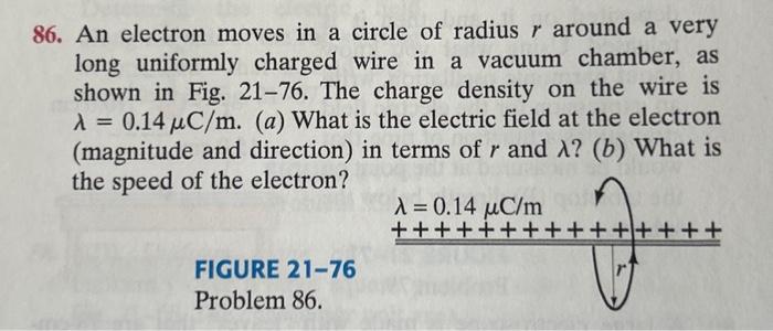Solved 5. Suppose electrons enter a uniform electric field | Chegg.com