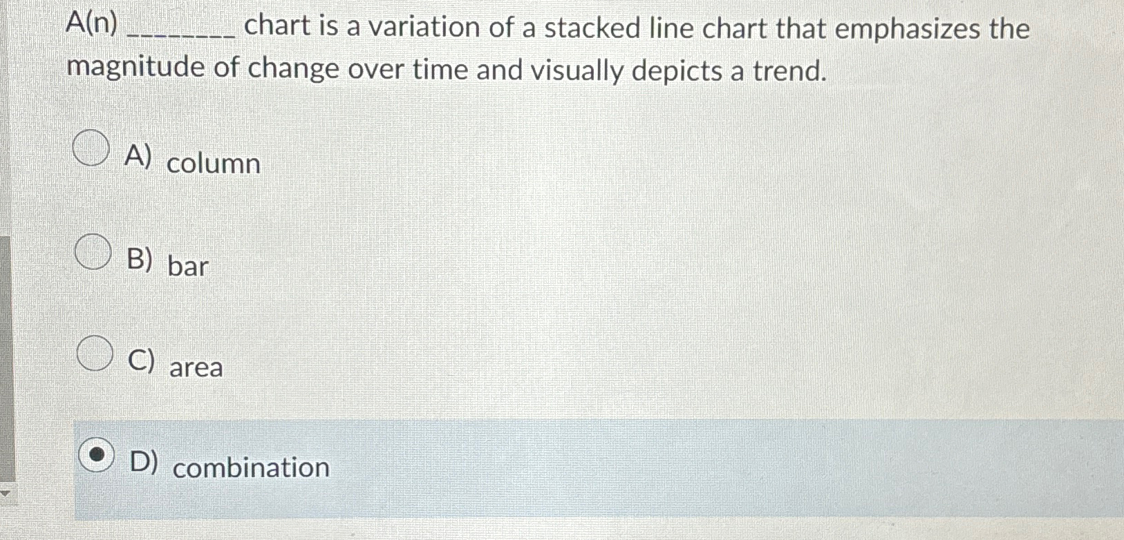 Solved A(n) chart is a variation of a stacked line chart | Chegg.com