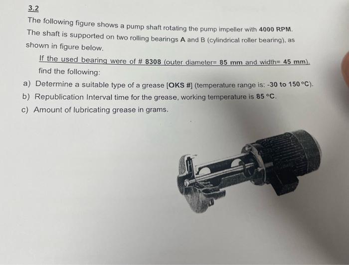 Solved 3.2 The following figure shows a pump shaft rotating | Chegg.com