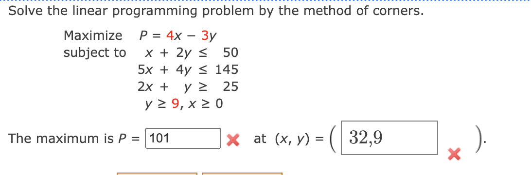 Solved Solve the linear programming problem by the method of | Chegg.com