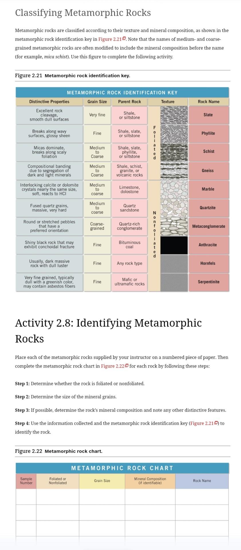 Solved Classifying Metamorphic Rocks Metamorphic rocks are | Chegg.com
