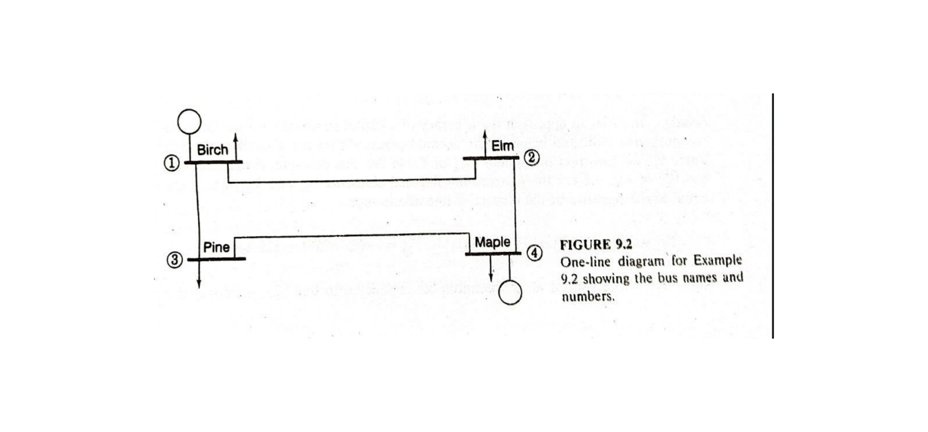 Solved Find out PQ bus, Slack Bus, PV bus in the figure... | Chegg.com