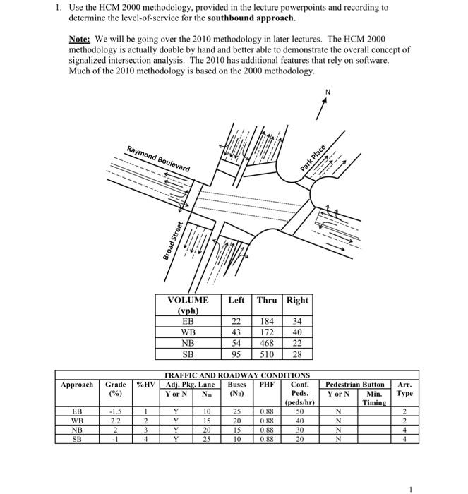 1. Use the HCM 2000 methodology, provided in the | Chegg.com