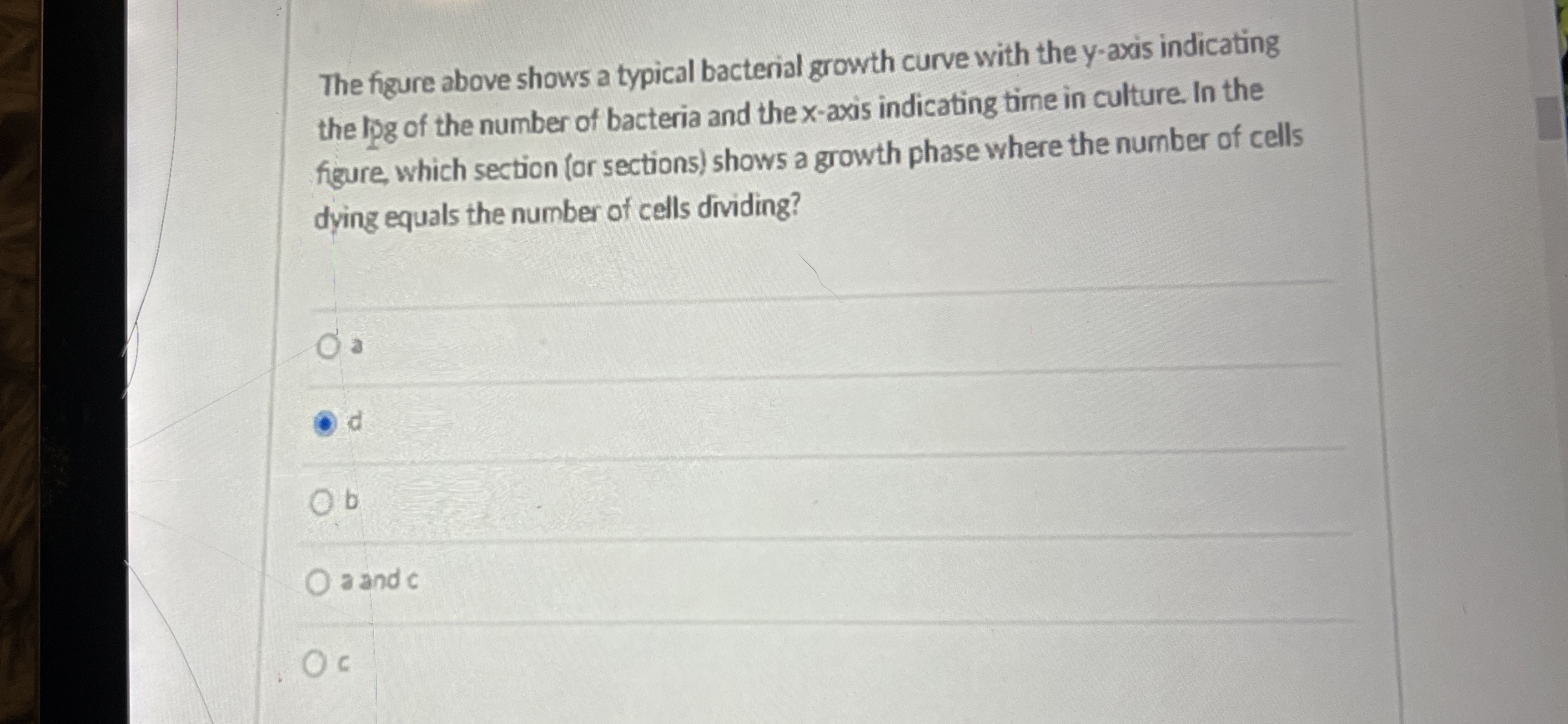 Solved The figure above shows a typical bacterial growth | Chegg.com