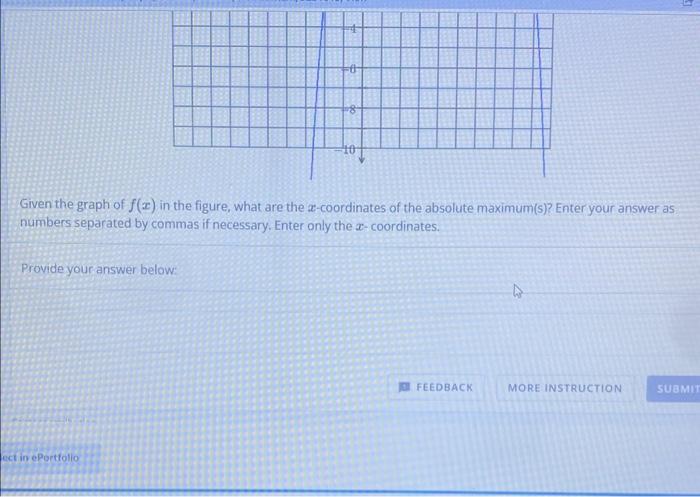 Solved Extreme Value Theorem and Abs x if | Chegg.com
