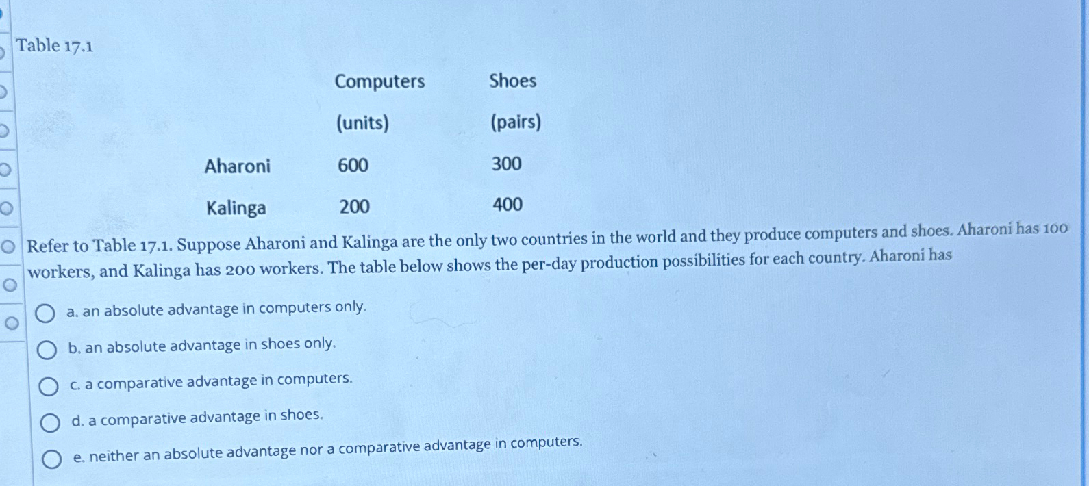 Solved Table | Chegg.com