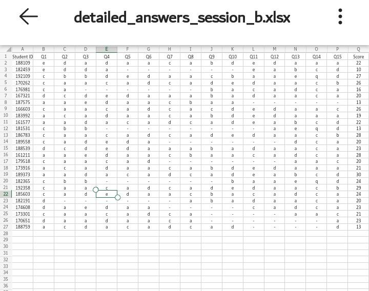 Task 2 The excel files grades.xls and | Chegg.com